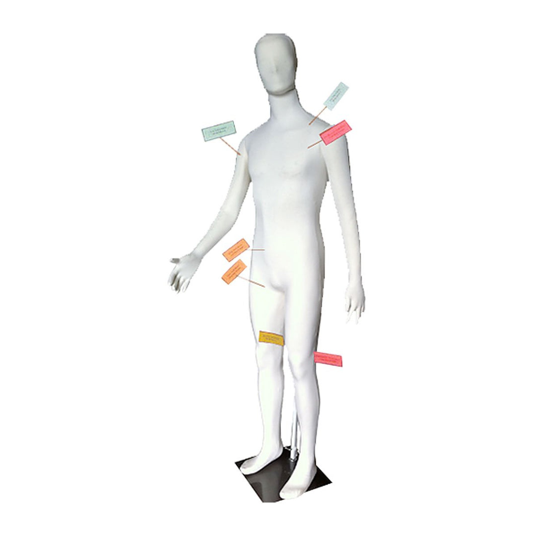 Dummies Unlimited – Tactical Source LLC