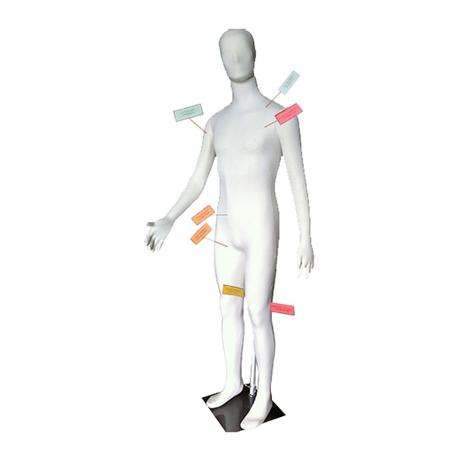 Dummies Unlimited – Tactical Source LLC